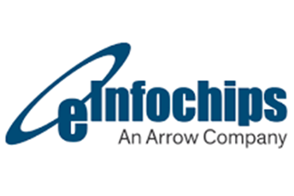 Placement Cell Portal